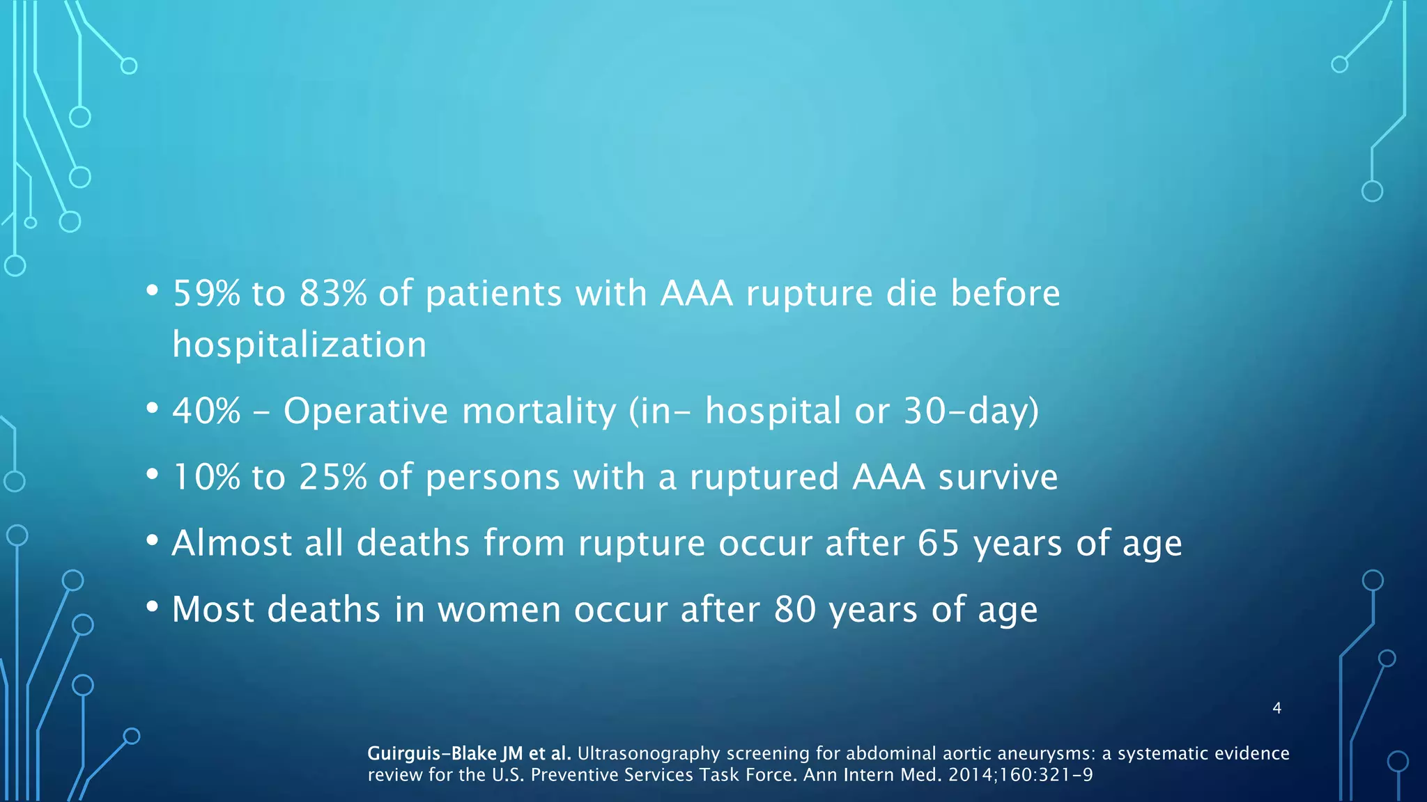 ABDOMINAL AORTA SCREENING | PPTX