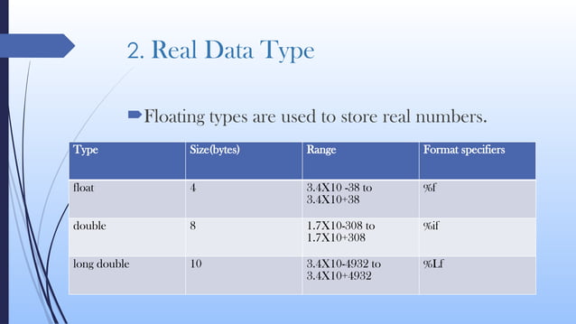 data types in c programming language in detail | PPTX