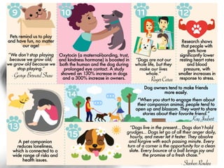 40 Benefits of Having a Pet | PPT