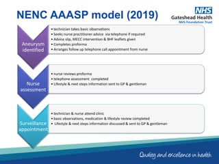 AAA Screening : Extending the screener role | PPTX | Heart and ...