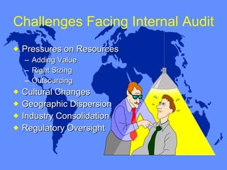 Automating The Audit Function Presentation | PPT