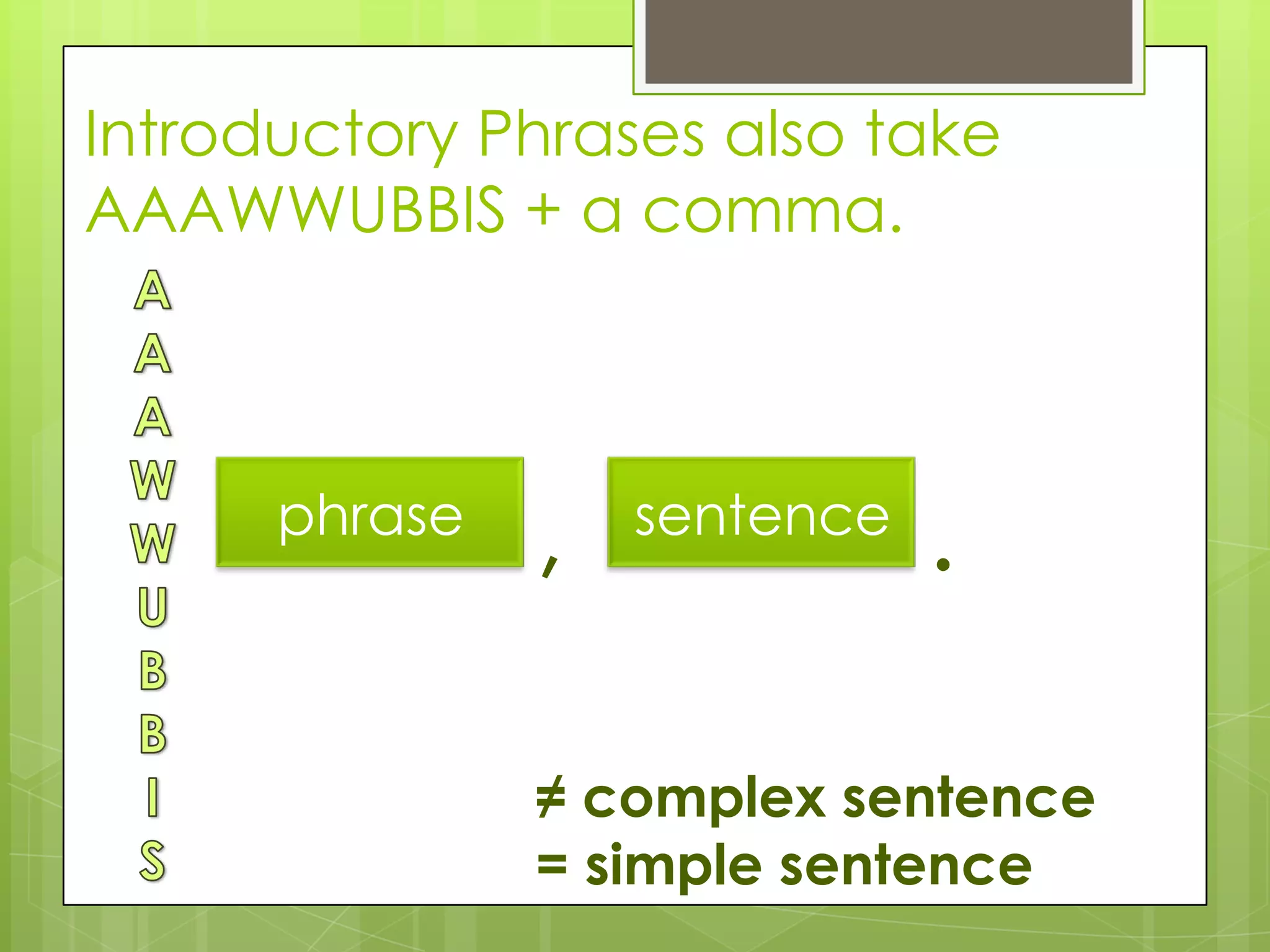 Complex sentences: AAAWWUBBIS | PPTX