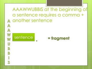Complex sentences: AAAWWUBBIS | PPTX