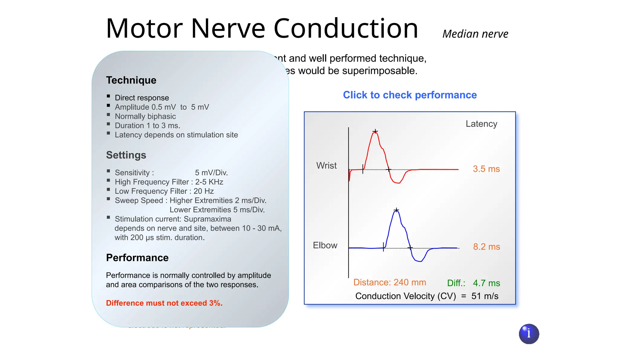 WORKSHOP EMG Electroneuromyography EP.pptx