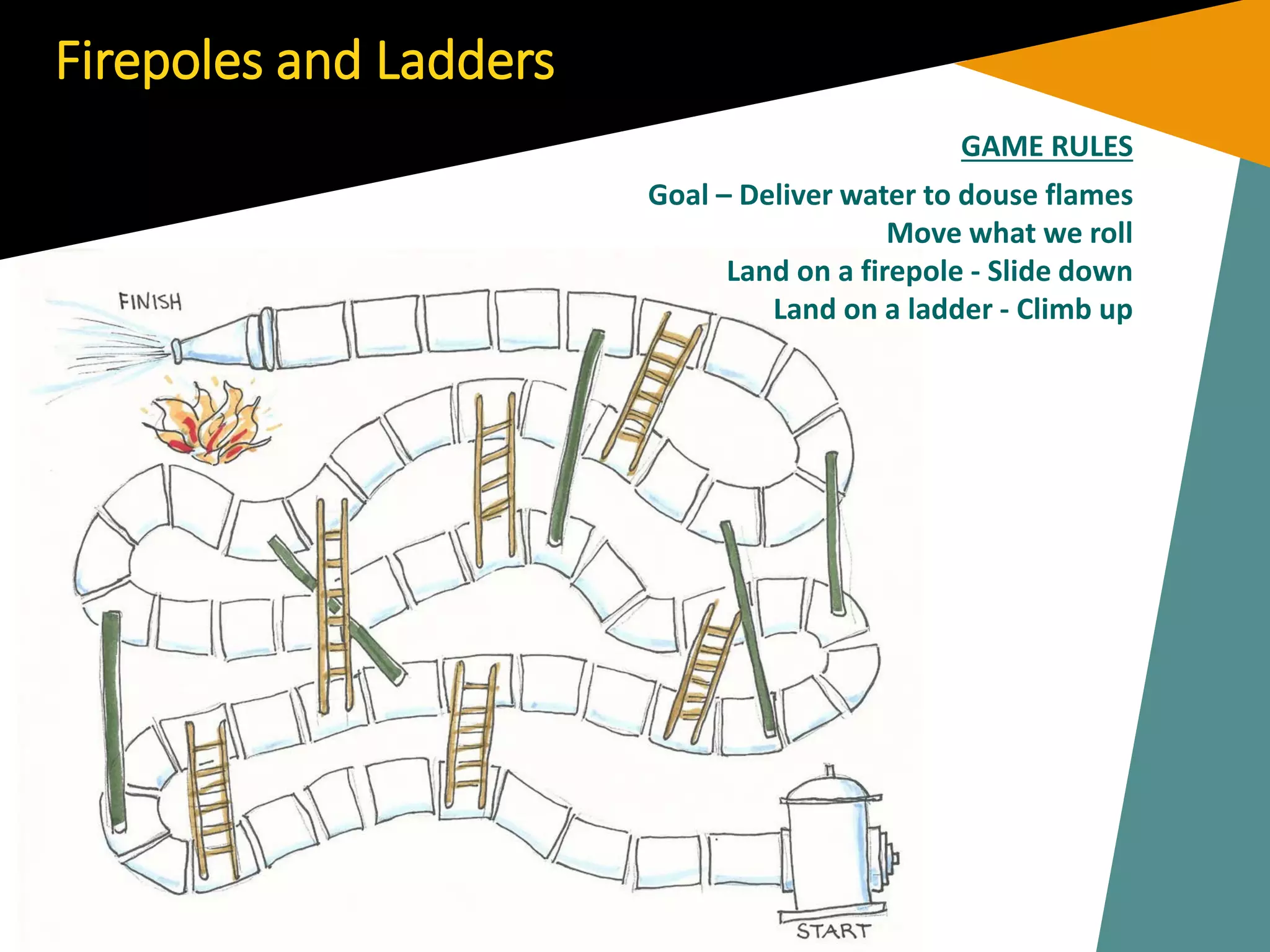 Heroes are Expensive: Extinguishing the Firefighting Culture | PDF