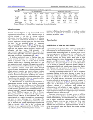 Current status and challenges to sugarcane crop in Pakistan: A review | PDF