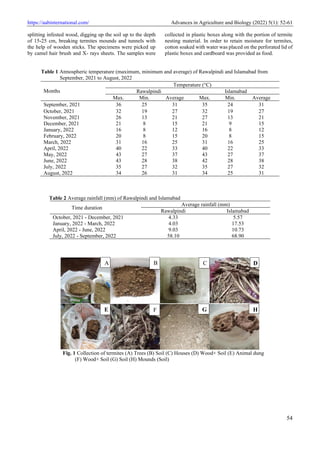 A preliminary study on the diversity of termites in twin cities ...