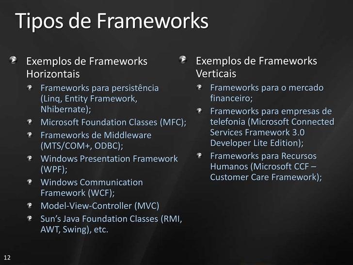 AAB307 - Frameworks and Application Blocks - wcamb