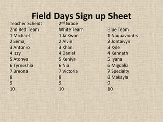 2015 Field Day | PDF
