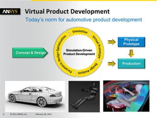 Simulation and Virtual Product Development of Advanced Automotive ...