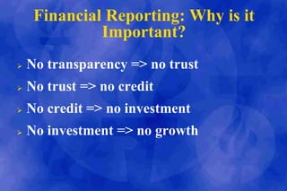 AABE-IFRS-Adoption-Road-Map-Presentation-to-Development-Bank_Gashe.ppt
