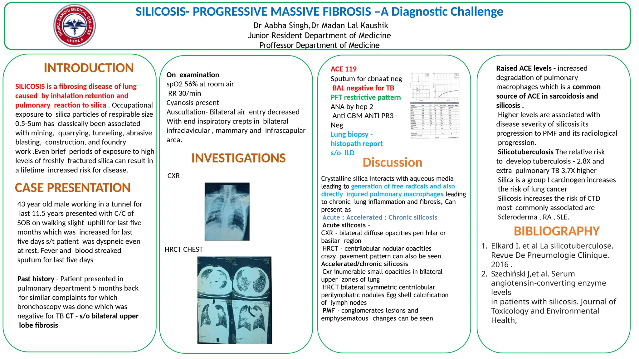 SLICOSIS PROGRESSIVE MASSIVE FIBROSIS IGMC | PPTX
