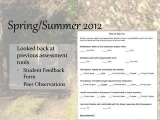 Evolution of an Assessment Program | PPTX