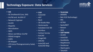 AABSyS Geodata Services | AABSyS IT - GIS Services | PPT