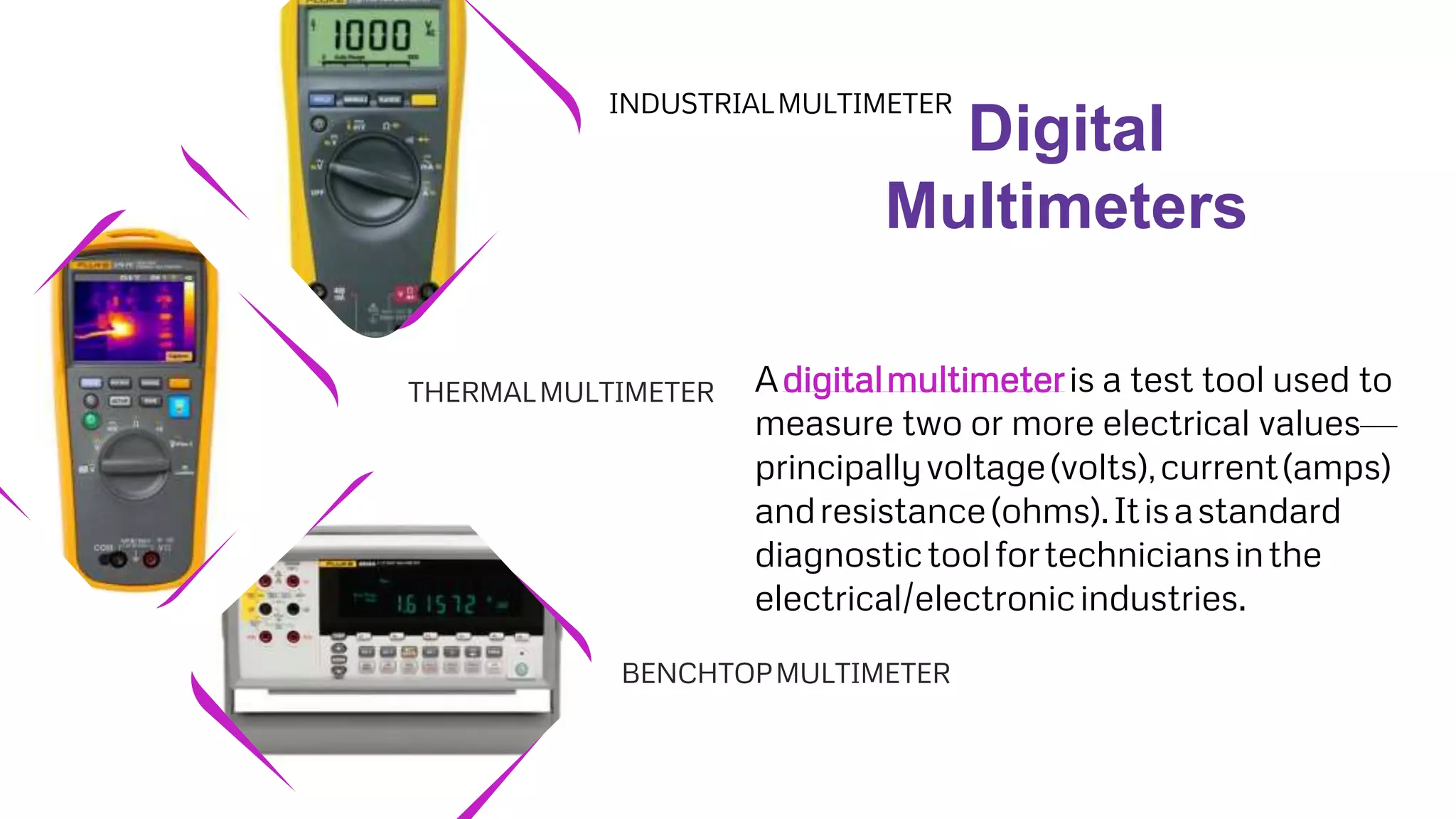 Best Digital Multimeters | PPTX