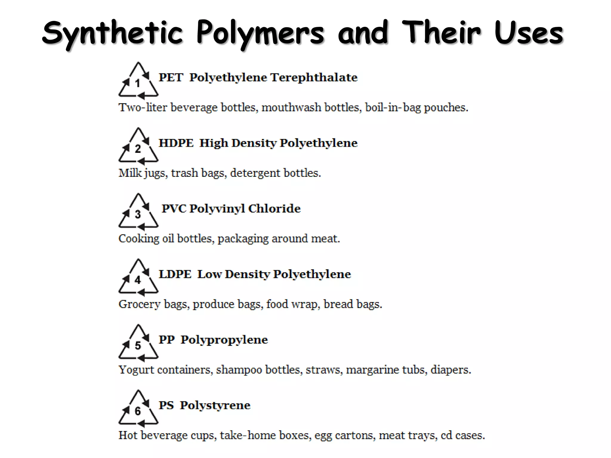 Polymers | PPSX