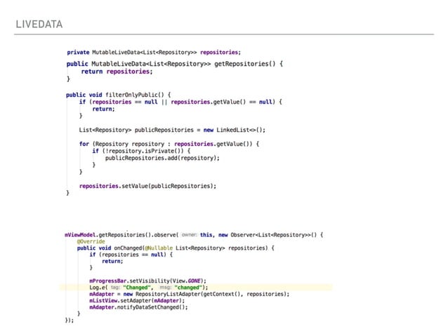 Android Architecture Components | PPT