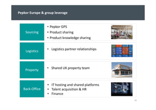 Pepkor Europe Investor Pres 15 11 06 v1 | PDF