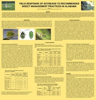 Aacaas 2011 poster | PDF
