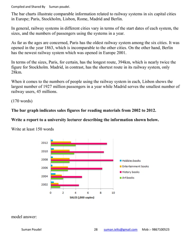 Academic writing task 1 | PDF