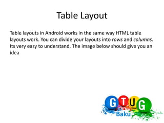 Rajab Davudov - Android UI Design: Layouts | PPTX | Technology & Computing