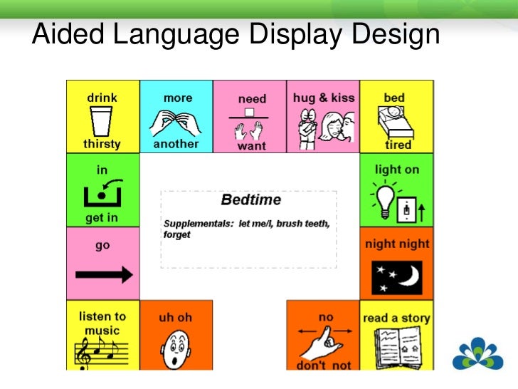 Using AAC all day and every day
