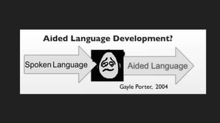 AAC and Aided Language Stimulation | PPT