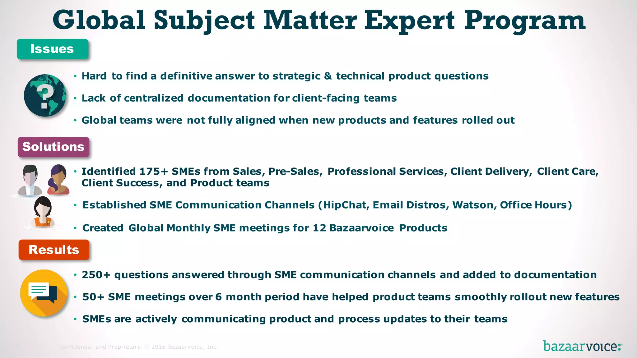 Global SME Program Results Slide | PPT