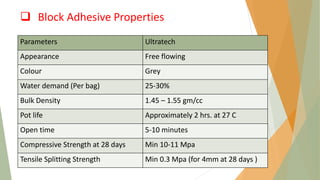 AAC Block work ppt.pdf