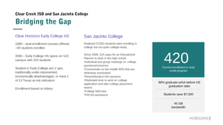 Balancing Access and Completion: Partnerships and Pathways - AACC 2016 Commission for College ...
