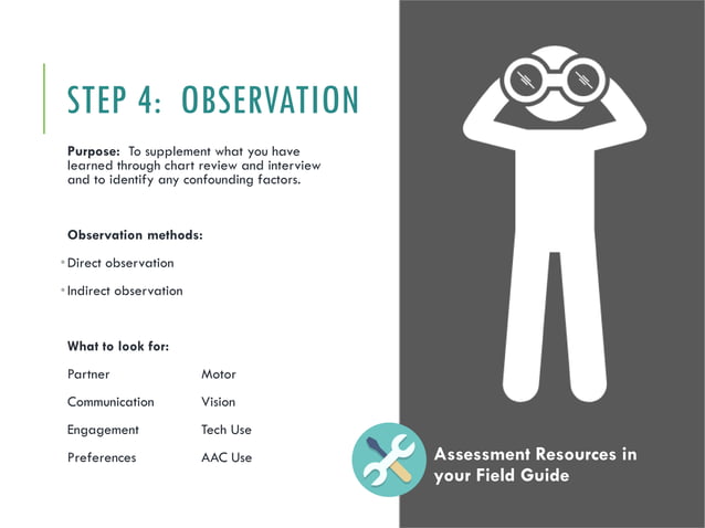 AAC Assessment Part 1: Functional Communication Assessment & Access ...