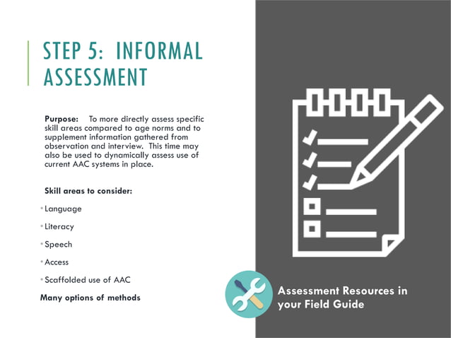 AAC Assessment Part 1: Functional Communication Assessment & Access ...