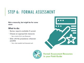 AAC Assessment Part 1: Functional Communication Assessment & Access ...