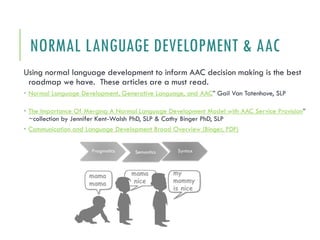 AAC Assessment Part 1: Functional Communication Assessment & Access ...