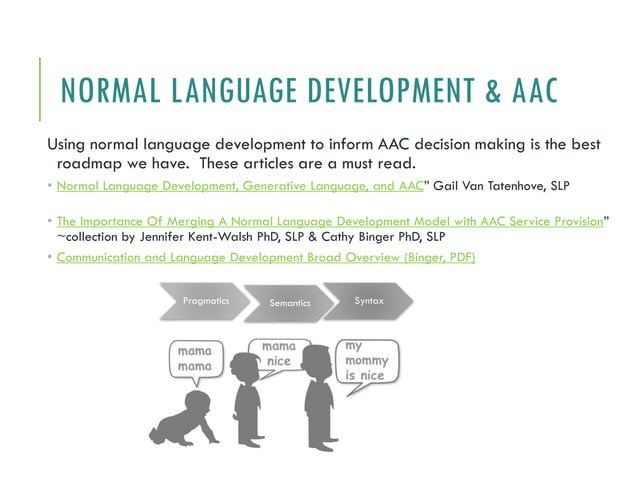 AAC Assessment Part 1: Functional Communication Assessment & Access ...