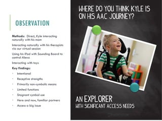 AAC Assessment Part 1: Functional Communication Assessment & Access ...