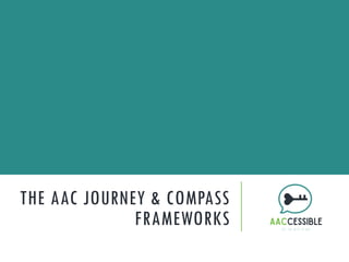 AAC Assessment Part 1: Functional Communication Assessment & Access Screening | PPT