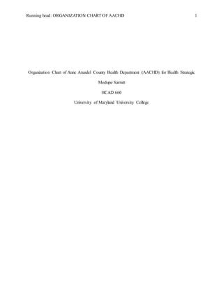 Organization chart for a chosen health care department | DOCX