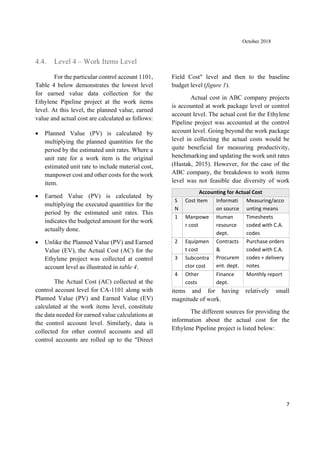 Highlights on Earned Value Management Elements | PDF | Business ...