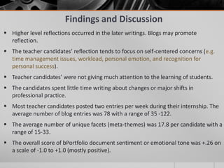 Aace assessment of teacher candidate reflection in e-portfolios | PPT