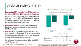 AACE-DRC-CGM all copyrights to AACE ………. | PDF | Diabetes | Diseases ...