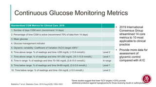 AACE-DRC-CGM all copyrights to AACE ………. | PDF | Diabetes | Diseases ...