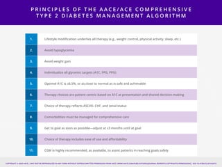 AACE_2019_Diabetes_Algorithm_03.2021.pdf