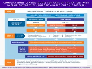 AACE_2019_Diabetes_Algorithm_03.2021.pdf