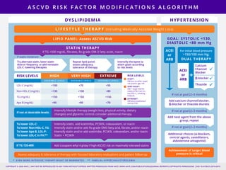 AACE_2019_Diabetes_Algorithm_03.2021.pdf