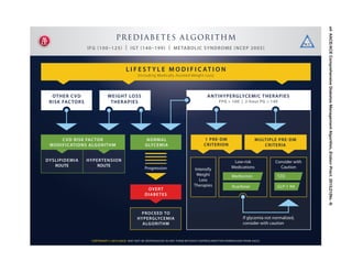 Aace algorithm | PDF