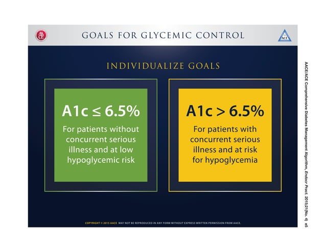 Aace algorithm | PDF