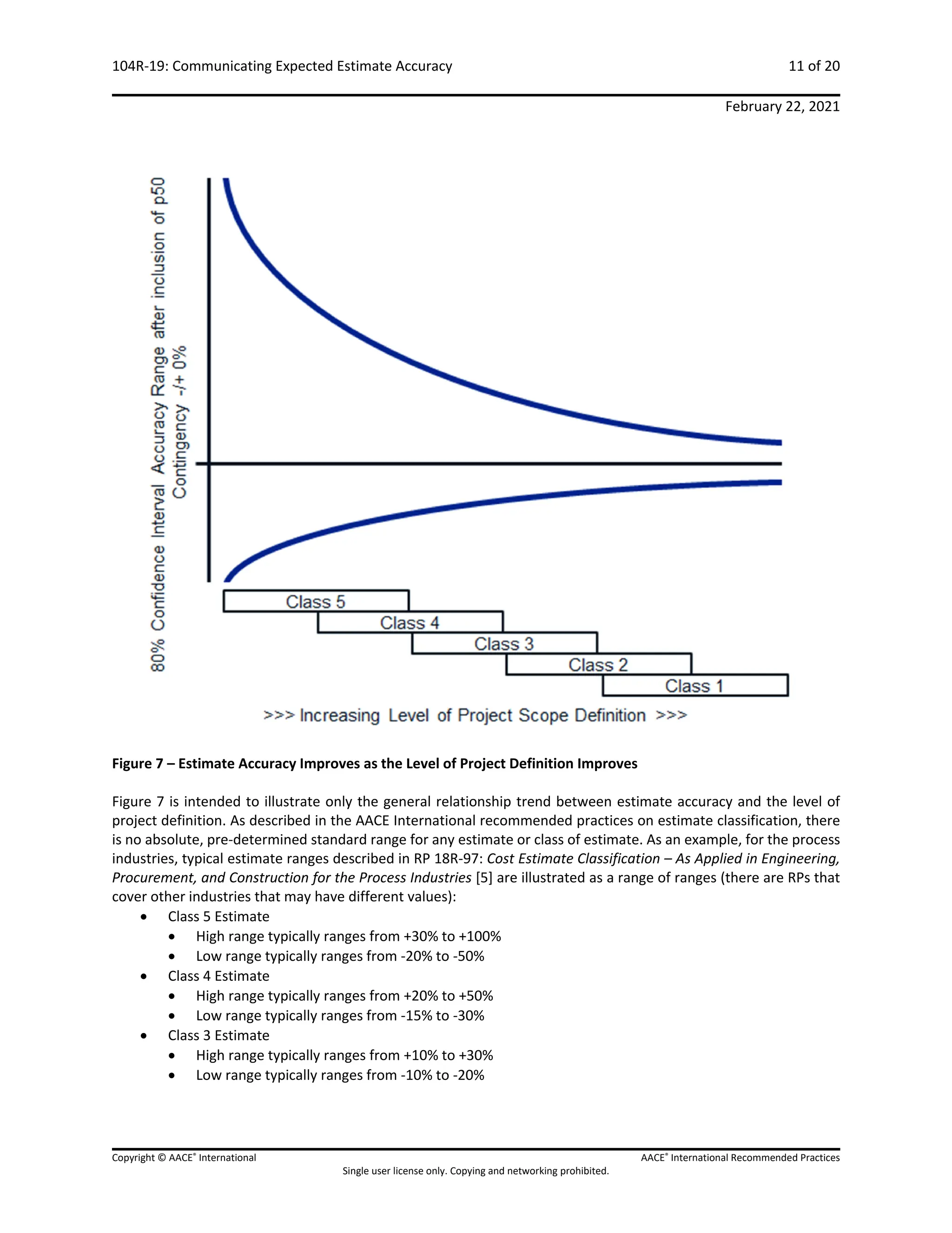 AACE_Communicating expected estimate accuracy.pdf