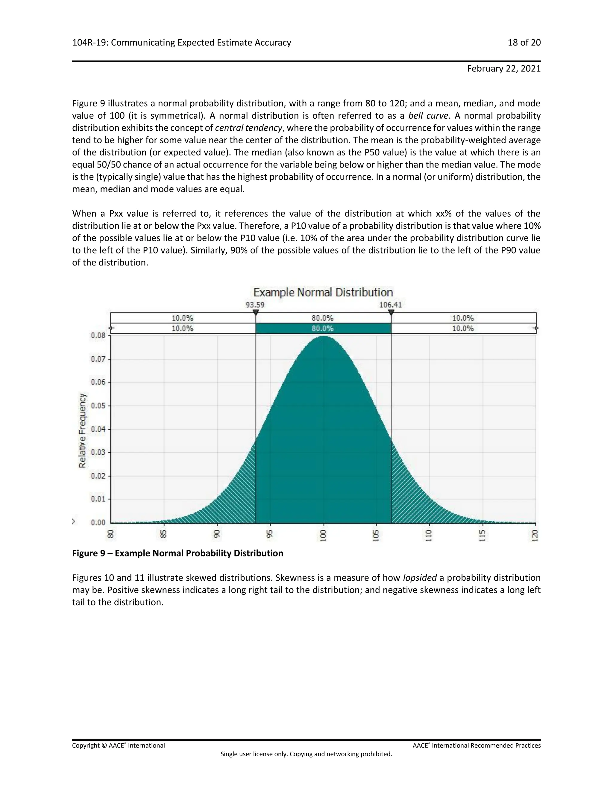 AACE_Communicating expected estimate accuracy.pdf