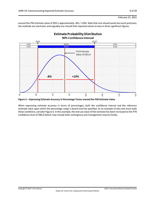 AACE_Communicating expected estimate accuracy.pdf